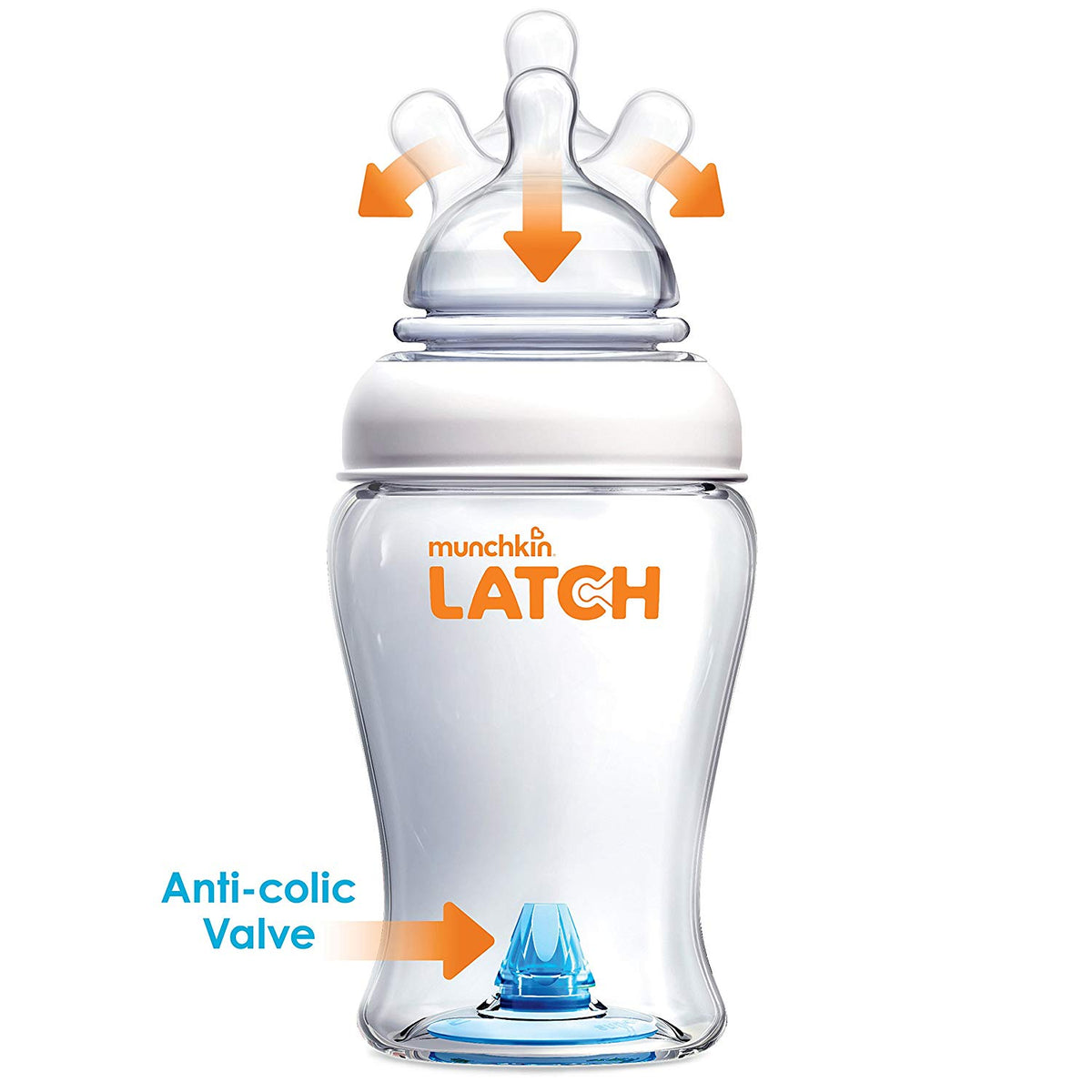 Munchkin LATCH™ Bottle 4oz - 3 Pack – Mothercare Philippines